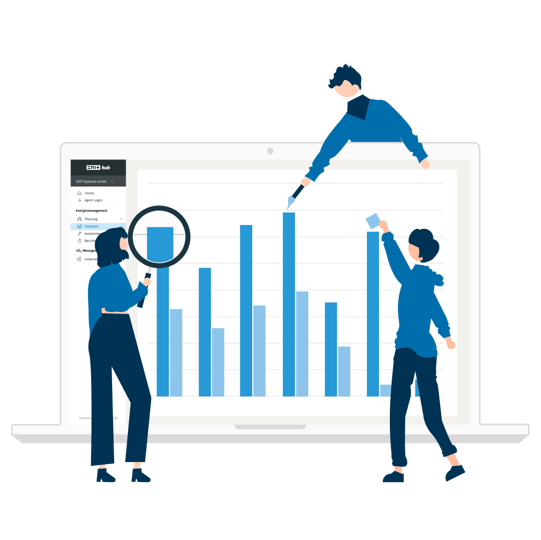 The top 7 energy performance indicators in energy management | Enit