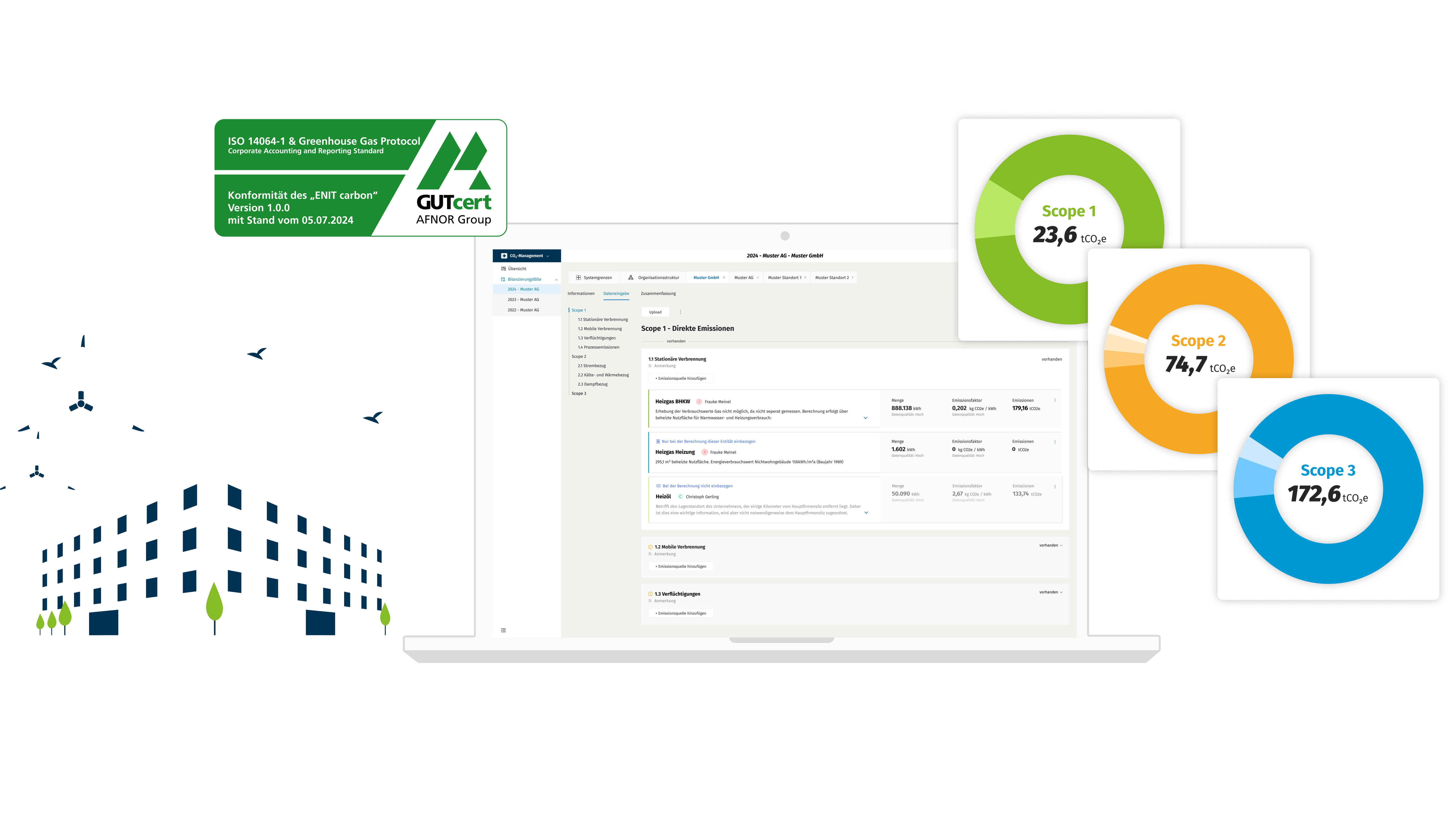 VSME für Unternehmen - mit Enit zum Ziel
